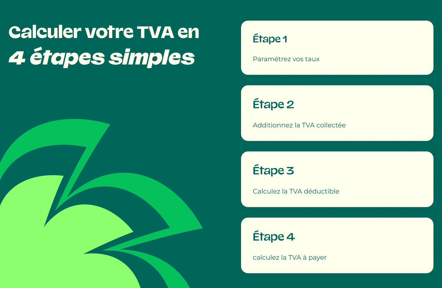 TVA en restauration : guide complet 2026 pour comprendre, calculer et ...