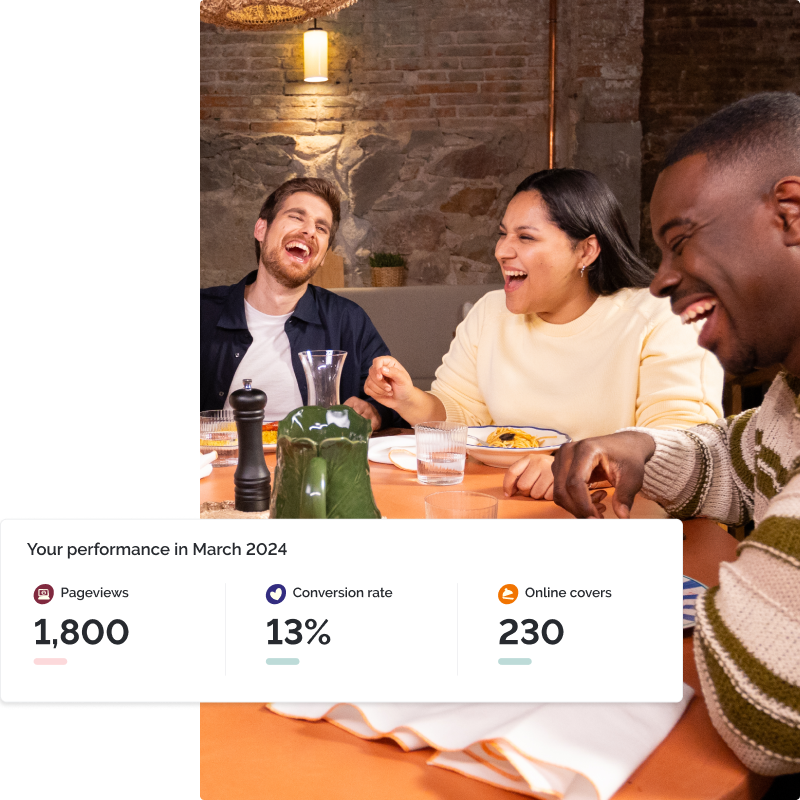 TheFork Manager: a single software solution to drive excellence