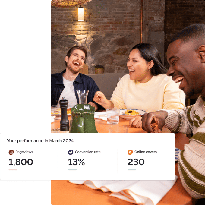 TheFork Manager: a single software solution to drive excellence