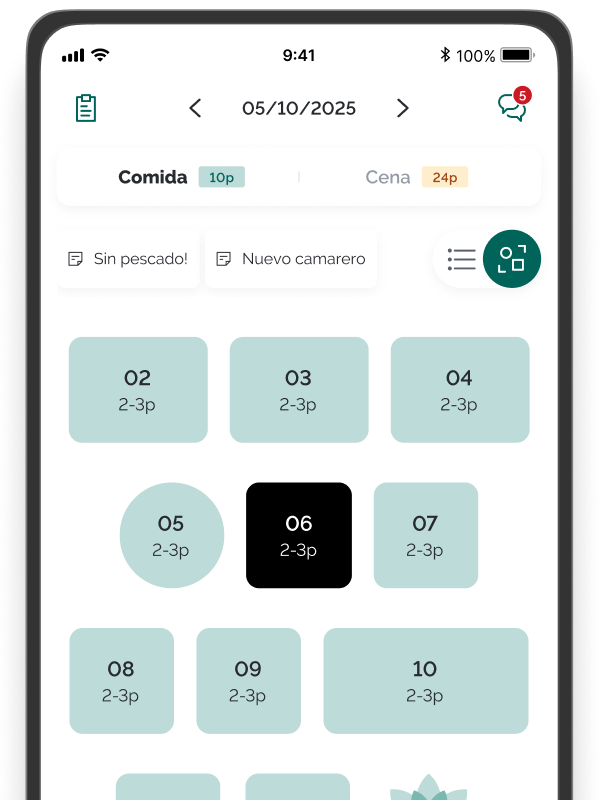 TheFork Manager: el único software de gestión de restaurantes que necesitas