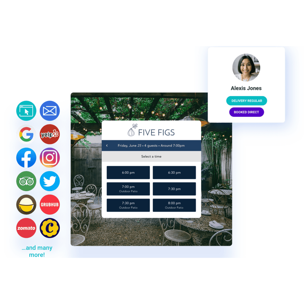 SevenRooms x TheFork: the best of 2 worlds