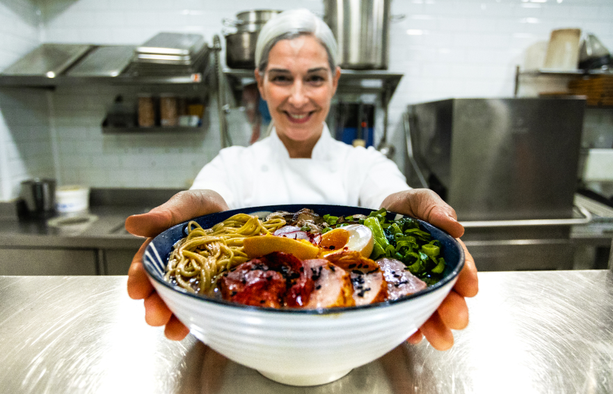 As vantagens de usar o TheFork Manager