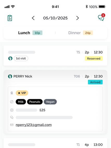 Is TheFork Manager good? All Reasons why to choose it