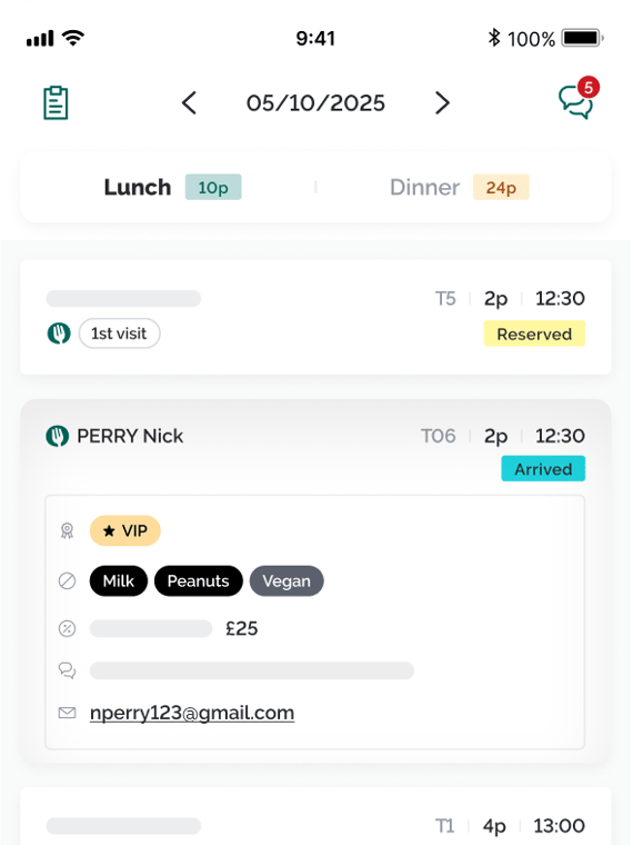 Is TheFork Manager good? All Reasons why to choose it