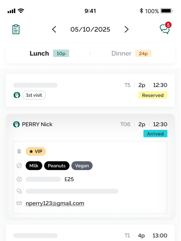 Is TheFork Manager good? All Reasons why to choose it